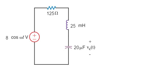Solved What is the average power dissipated by the network | Chegg.com