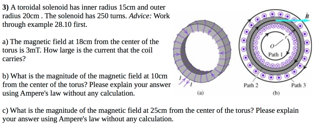 Solved A toroidal solenoid has inner radius 15cm and outer | Chegg.com