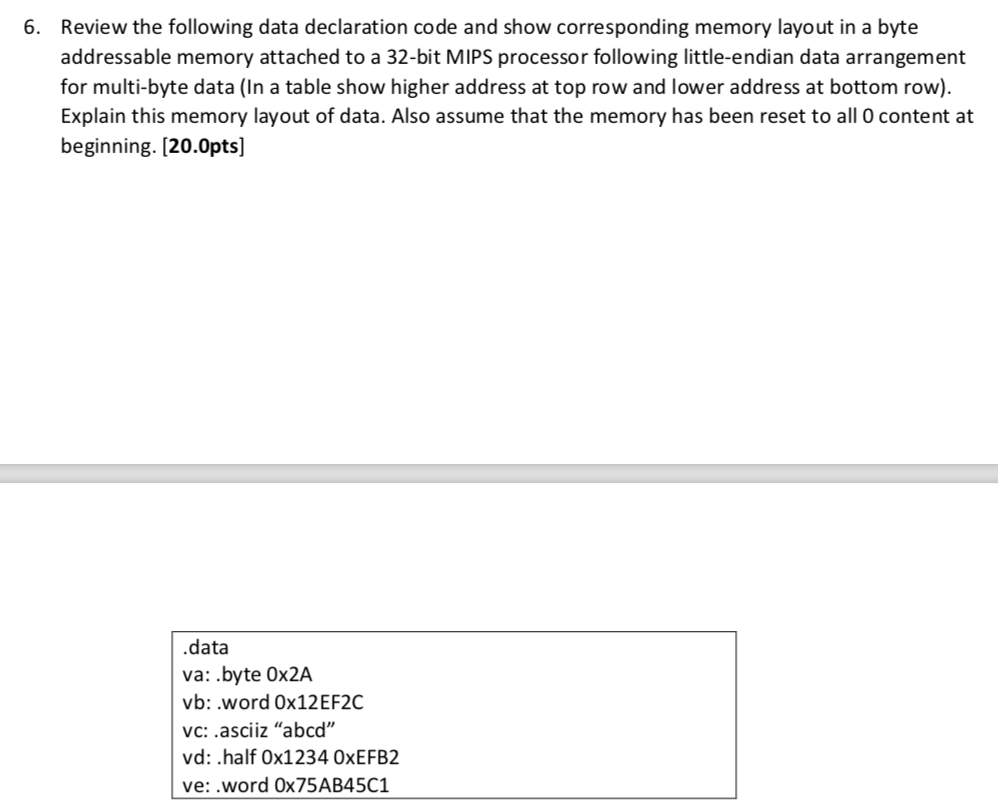 Review the following data declaration code and show | Chegg.com