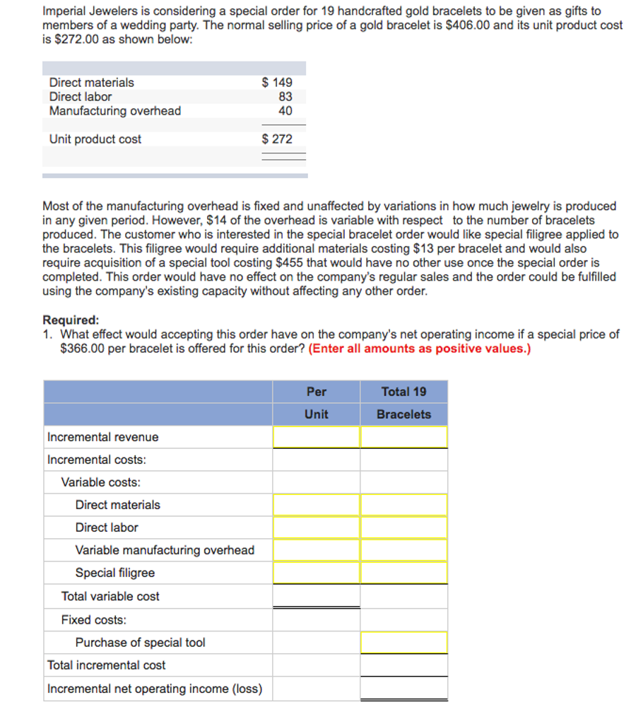 Solved 2. Should the special order be accepted at this | Chegg.com