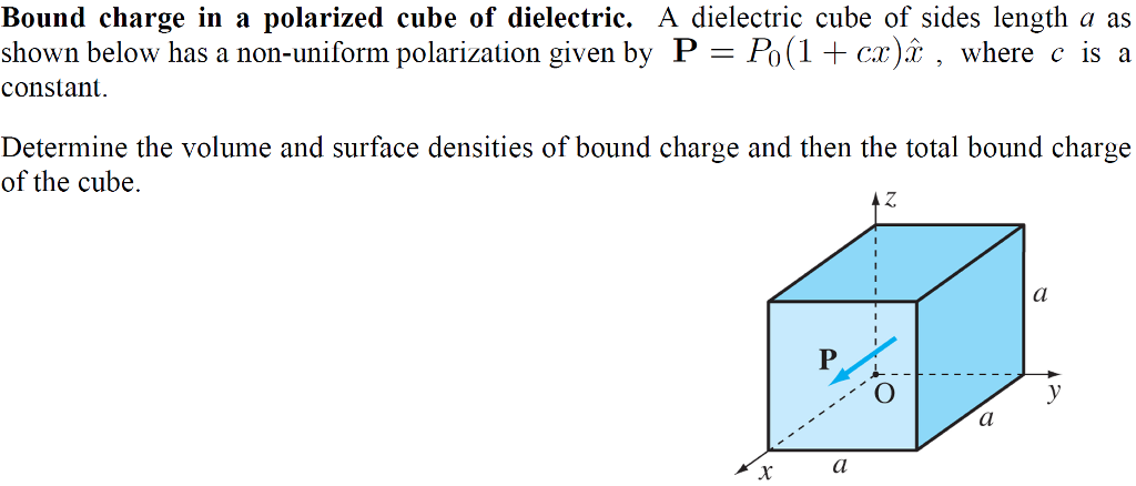 Solved Bound charge in a polarized cube of dielectric. A | Chegg.com