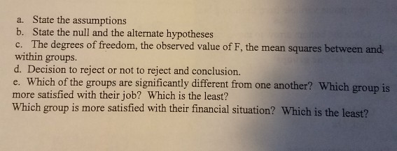 Solved Post Hoc Tests Homogeneous Subsets JOB OR HOUSEWORK | Chegg.com