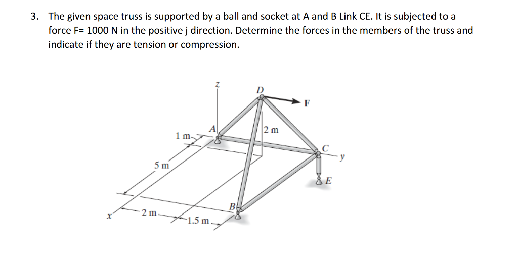 Solved The given space truss is supported by a ball and | Chegg.com