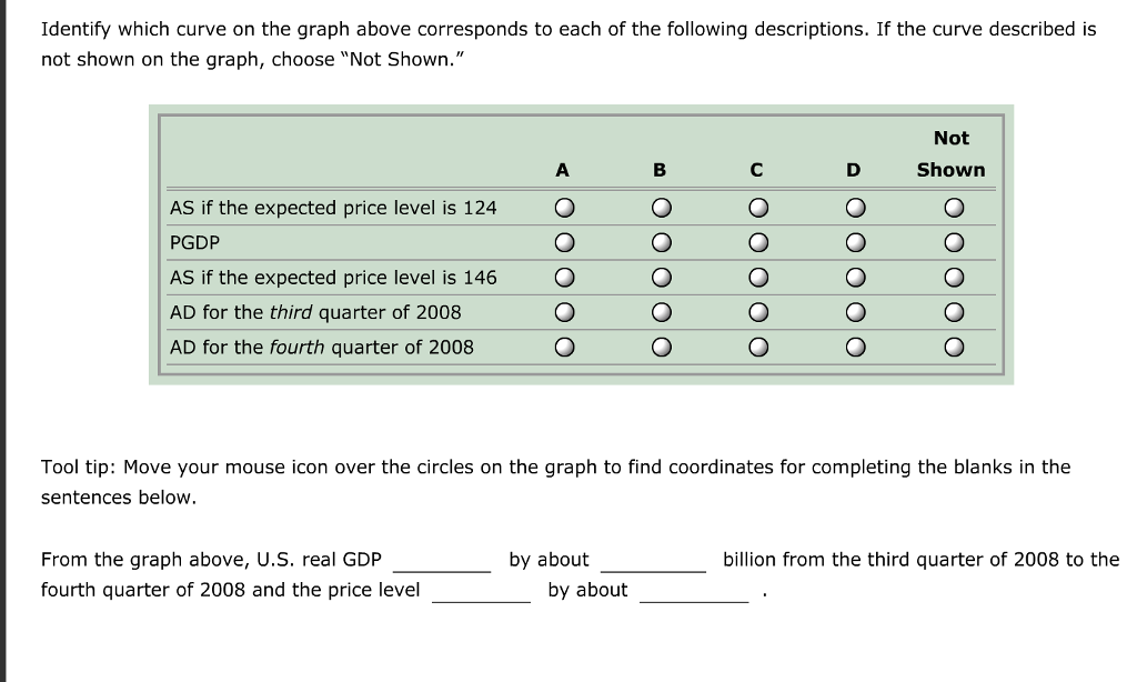 Solved Suppose that the graph below shows an aggregate | Chegg.com