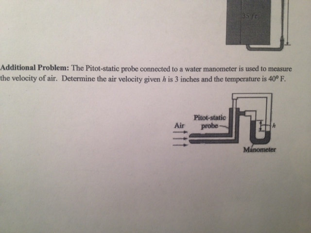 Solved: Additional Problem: The Pitot-static Probe Connect... | Chegg.com