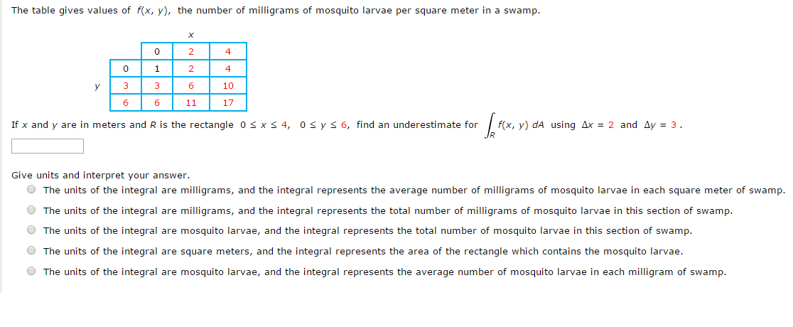Solved The table gives values of f(x, y), the number of | Chegg.com