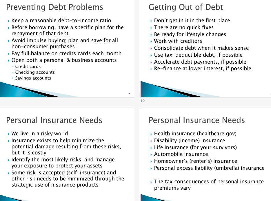 Basic Income Tax Formula Minimizing Tax Audits Gross | Chegg.com
