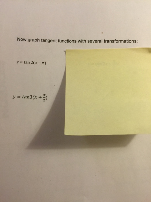 Solved Now graph tangent functions with several | Chegg.com