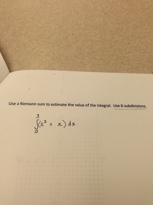 Solved Use a Riemann sum to estimate the value of the | Chegg.com