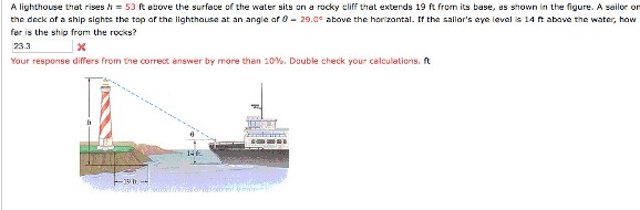 Solved A lighthouse that rises h = 53 ft above the surface | Chegg.com