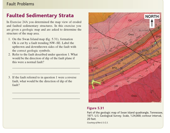 Faulted sedimentary strata Label the uprthrown and | Chegg.com