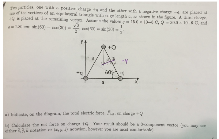 Solved Two particles, one with a positive charge +q and the | Chegg.com