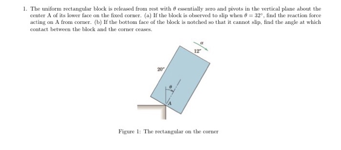 Solved The uniform rectangular block is released from rest | Chegg.com