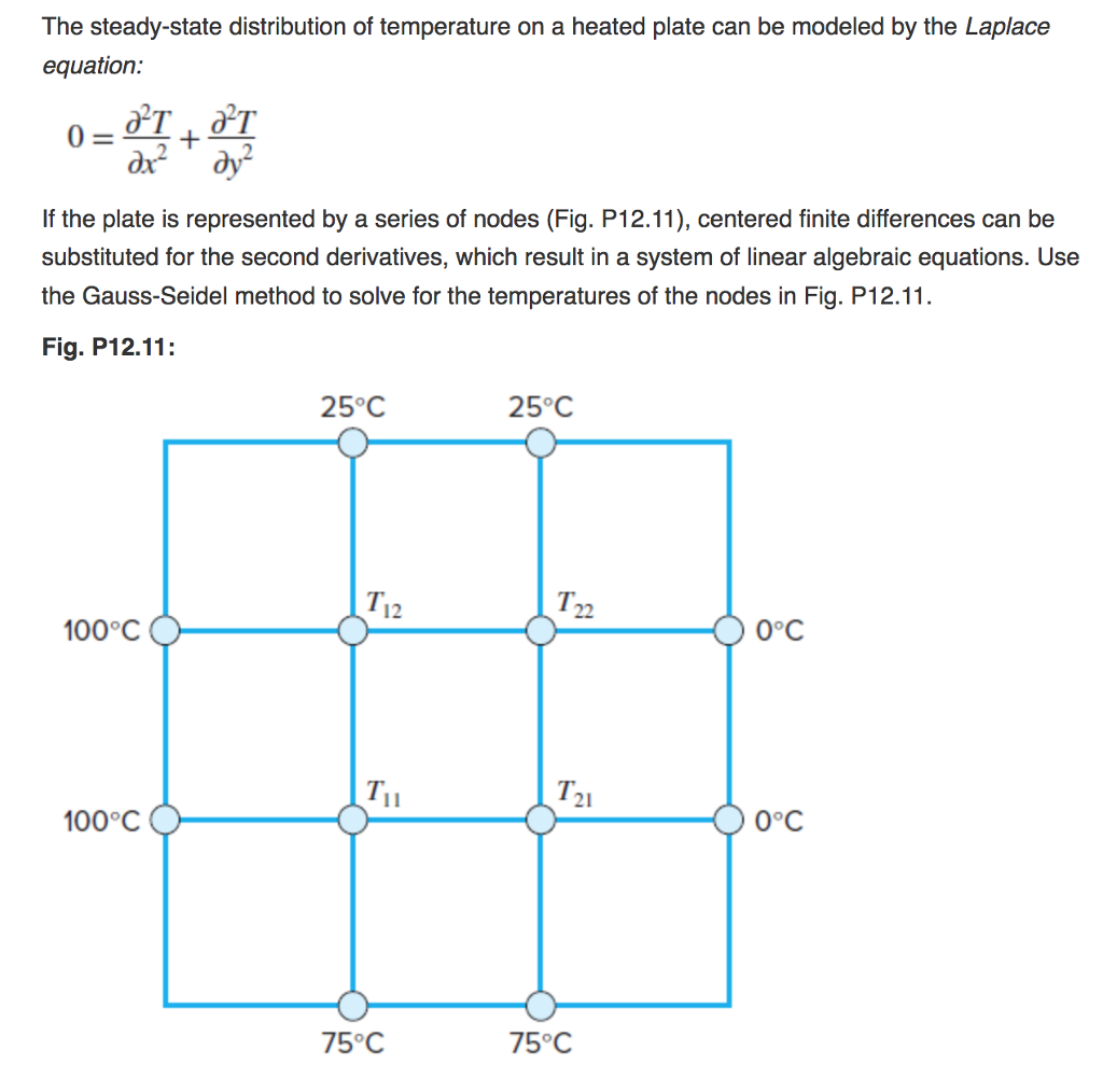 Solved The steady-state distribution of temperature on a | Chegg.com