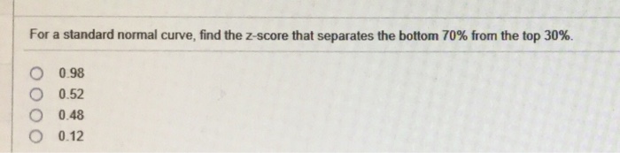 Solved For a standard normal curve, find the z-score that | Chegg.com
