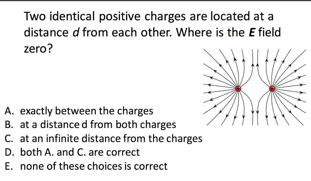 Solved Two identical positive charges are located at a | Chegg.com