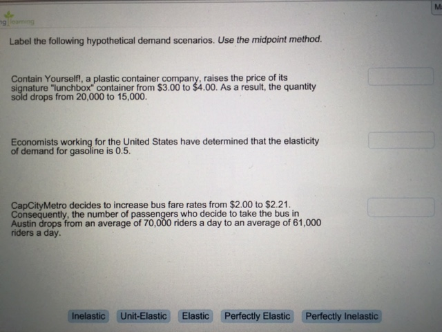 Solved Mad The following table lists two goods along with | Chegg.com