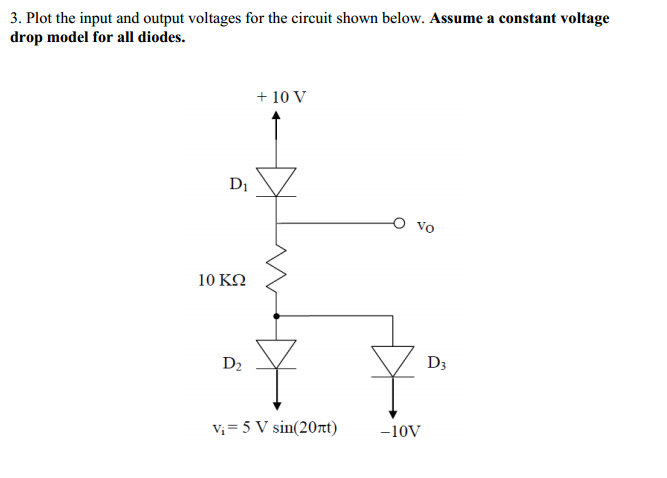 Solved 1) Plot the input and output voltages for the | Chegg.com