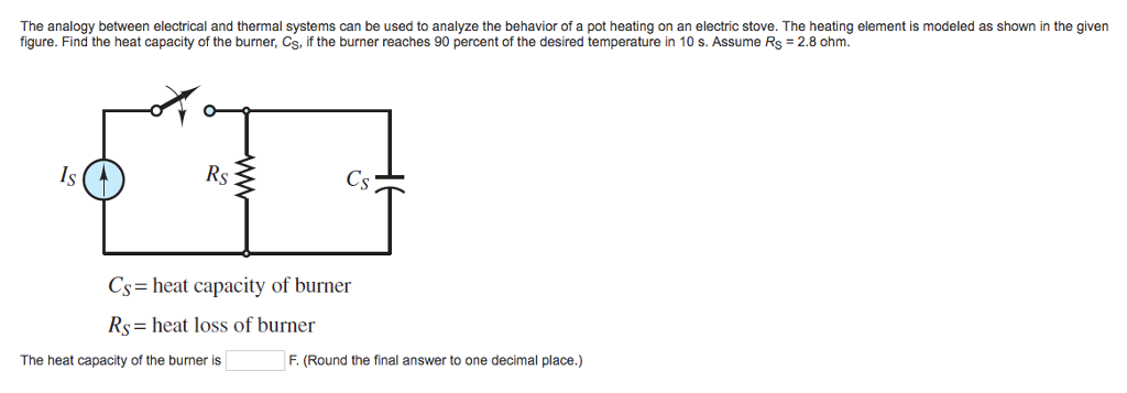 Solved The analogy between electrical and thermal systems | Chegg.com
