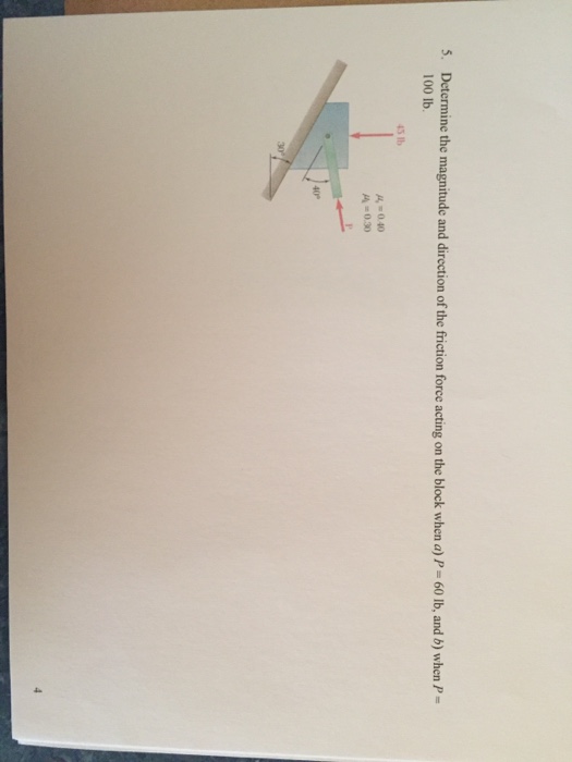 Solved Determine the magnitude and direction of the friction | Chegg.com