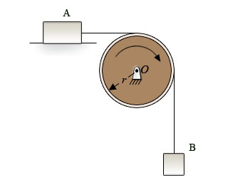 Solved Part C - Principle of angular impulse and momentum | Chegg.com