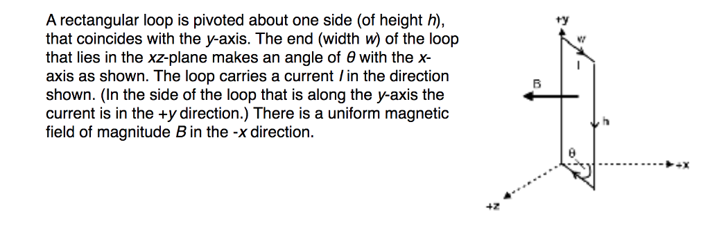 Solved A rectangular loop is pivoted about one side (of | Chegg.com