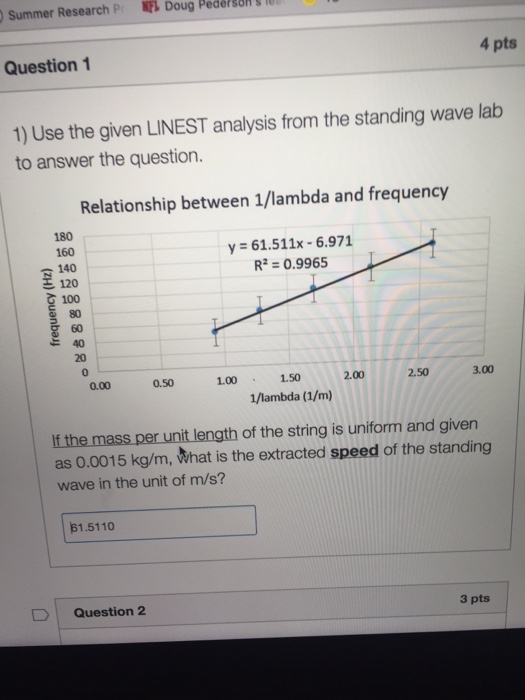 Solved Use the given LINEST analysis from the standing wave | Chegg.com