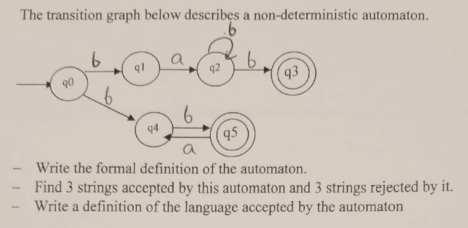 Solved The transition graph below describes a | Chegg.com
