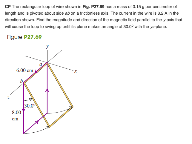 Solved CP The rectangular loop of wire shown in Fig. P27.69 | Chegg.com