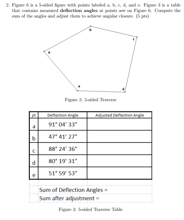 Solved 2. Figure 6 is a 5-sided figure with points labeled | Chegg.com