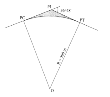 Solved The area inside the quadrilateral PC, PI, PT, and O | Chegg.com