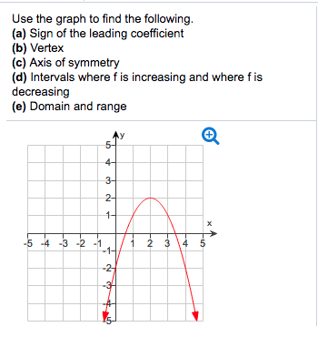 Solved Use the graph to find the following (a) Sign of the | Chegg.com