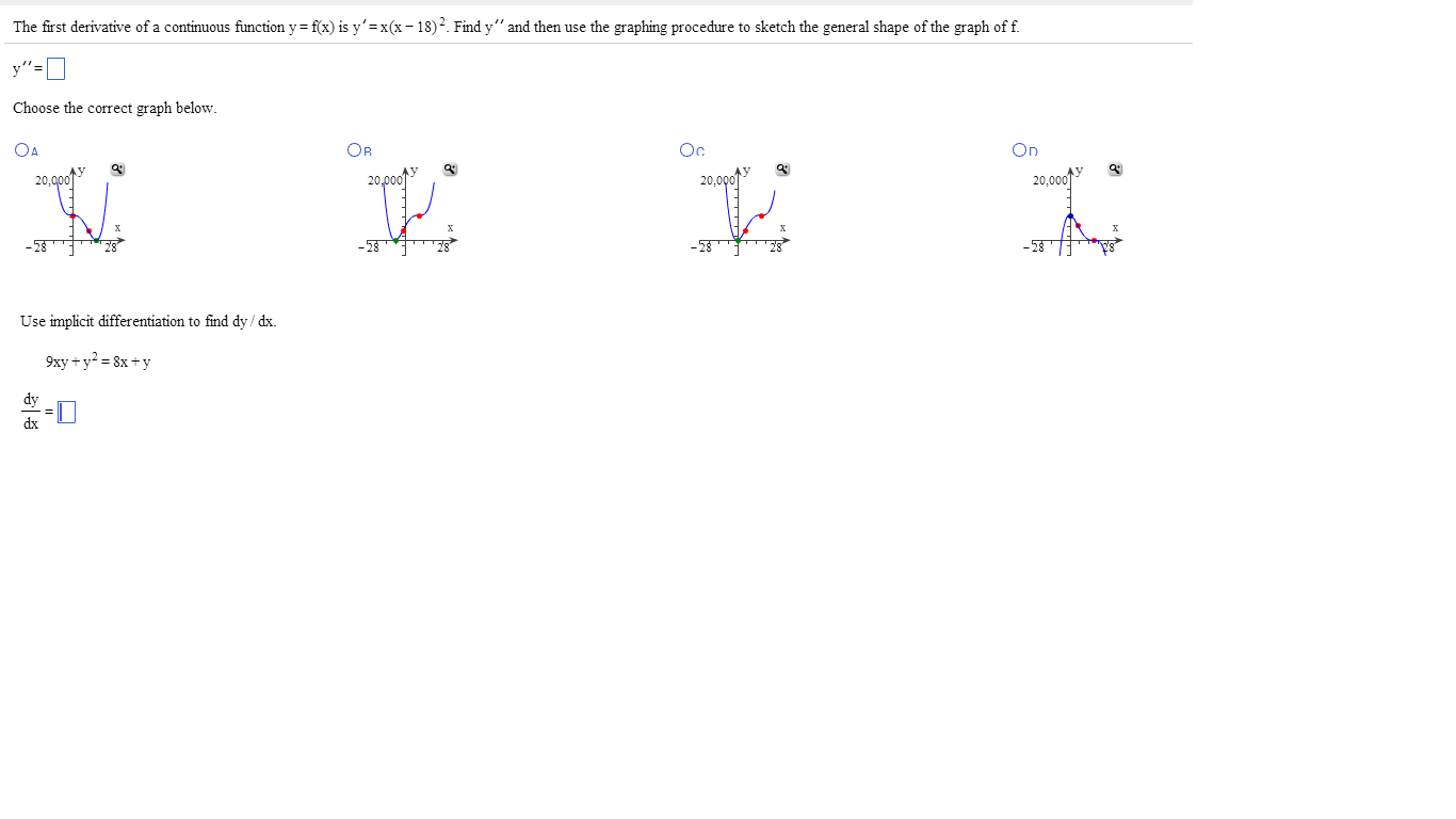 Solved The first derivative of a continuous function y = | Chegg.com
