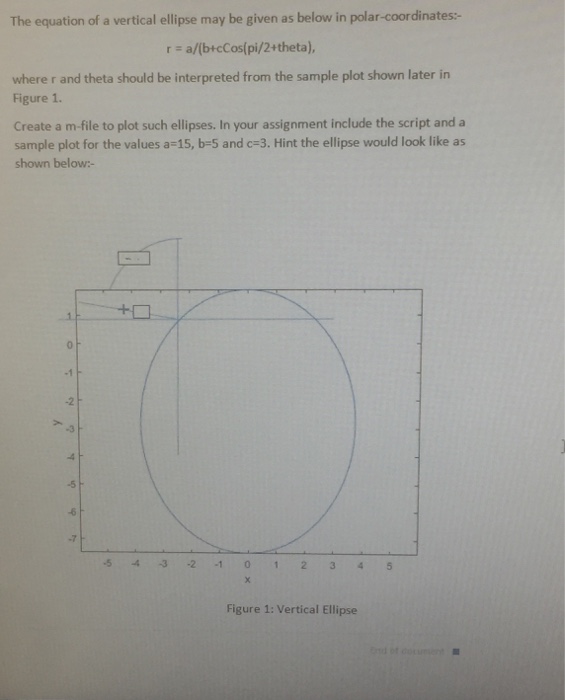 Solved The equation of a vertical ellipse may be given as | Chegg.com