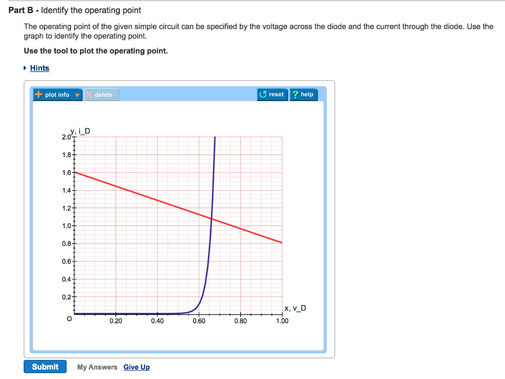 Solved Part A - Draw the load line Draw the load line for | Chegg.com