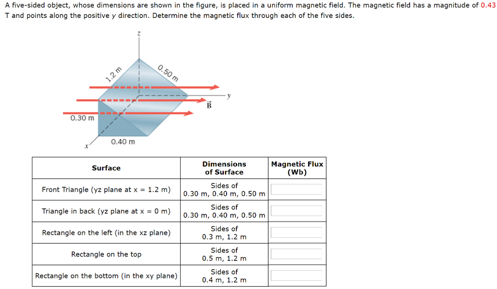 Solved A five-sided object, whose dimensions are shown in | Chegg.com