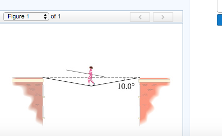 Solved Arlene is to walk across a "high wire" strung | Chegg.com