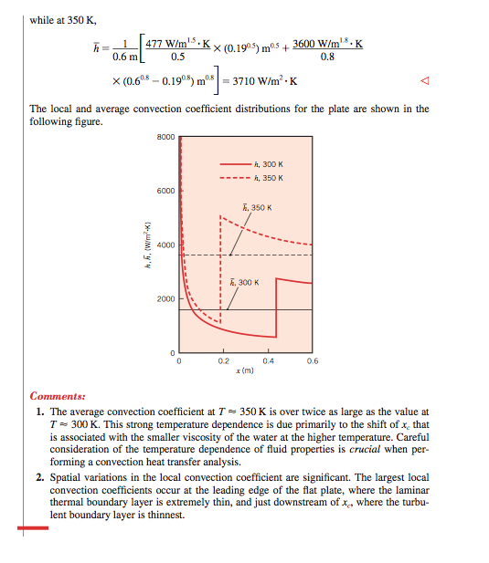 Solved Determine the drag force imparted to the top surface | Chegg.com