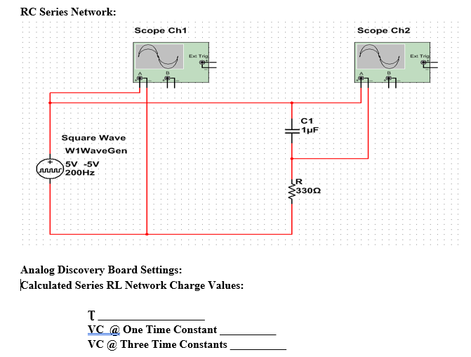 Solved RC Series Network: Scope Ch1 Scope Ch2 C1 Square Wave | Chegg.com