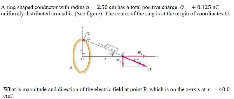 Solved A ring shaped conductor with radius a = 2.50 cm has a | Chegg.com