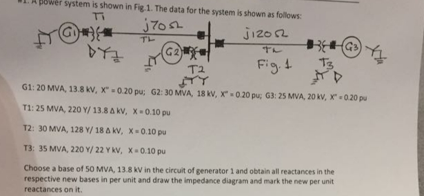 Solved I.A power system is shown in Fig.1. The data for the | Chegg.com