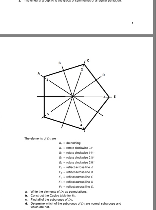 Solved The elements of D_5 are Write the elements of D_5 | Chegg.com