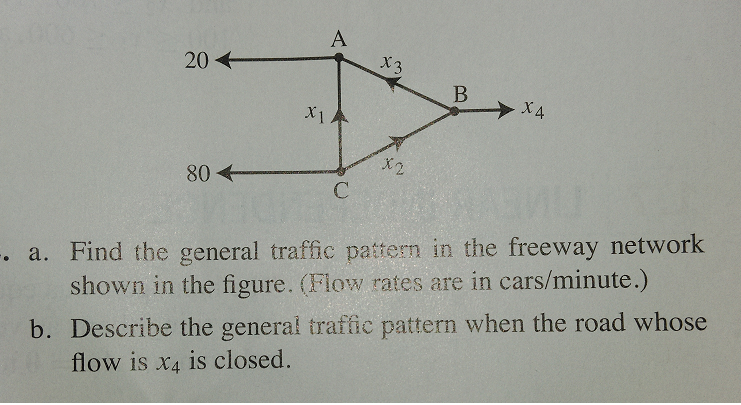 Solved a. Find the general traffic pattern in the freeway | Chegg.com
