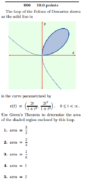 Solved The loop of the Folium of Descartes shown as the | Chegg.com