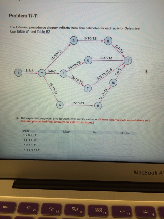 Solved Problem 17-11 The following precedence diagram | Chegg.com