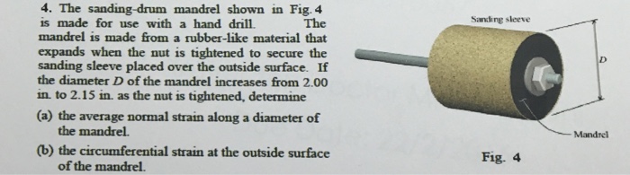 Solved The sanding-drum mandrel shown in Fig. 4 is made for | Chegg.com