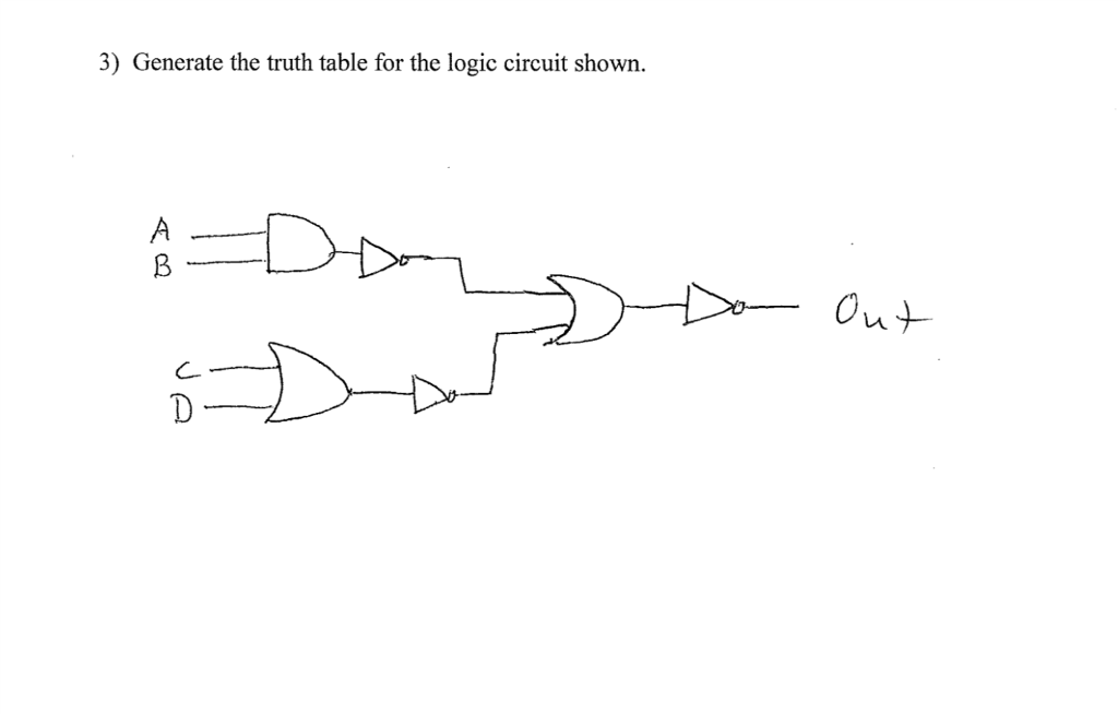 Solved Generate the truth table for the logic circuit shown. | Chegg.com Solved Generate the truth table for the logic circuit shown. | Chegg.com