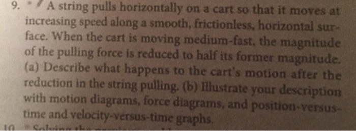 Solved A string pulls horizontally on a cart so that it | Chegg.com
