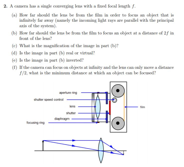 Solved 2. A camera has a single converging lens with a fixed | Chegg.com