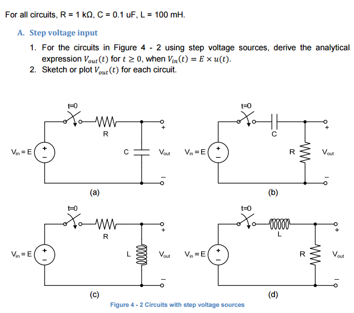 Solved For all circuits, R = 1 k Ohm, C = 0.1 uF, L = 100 | Chegg.com